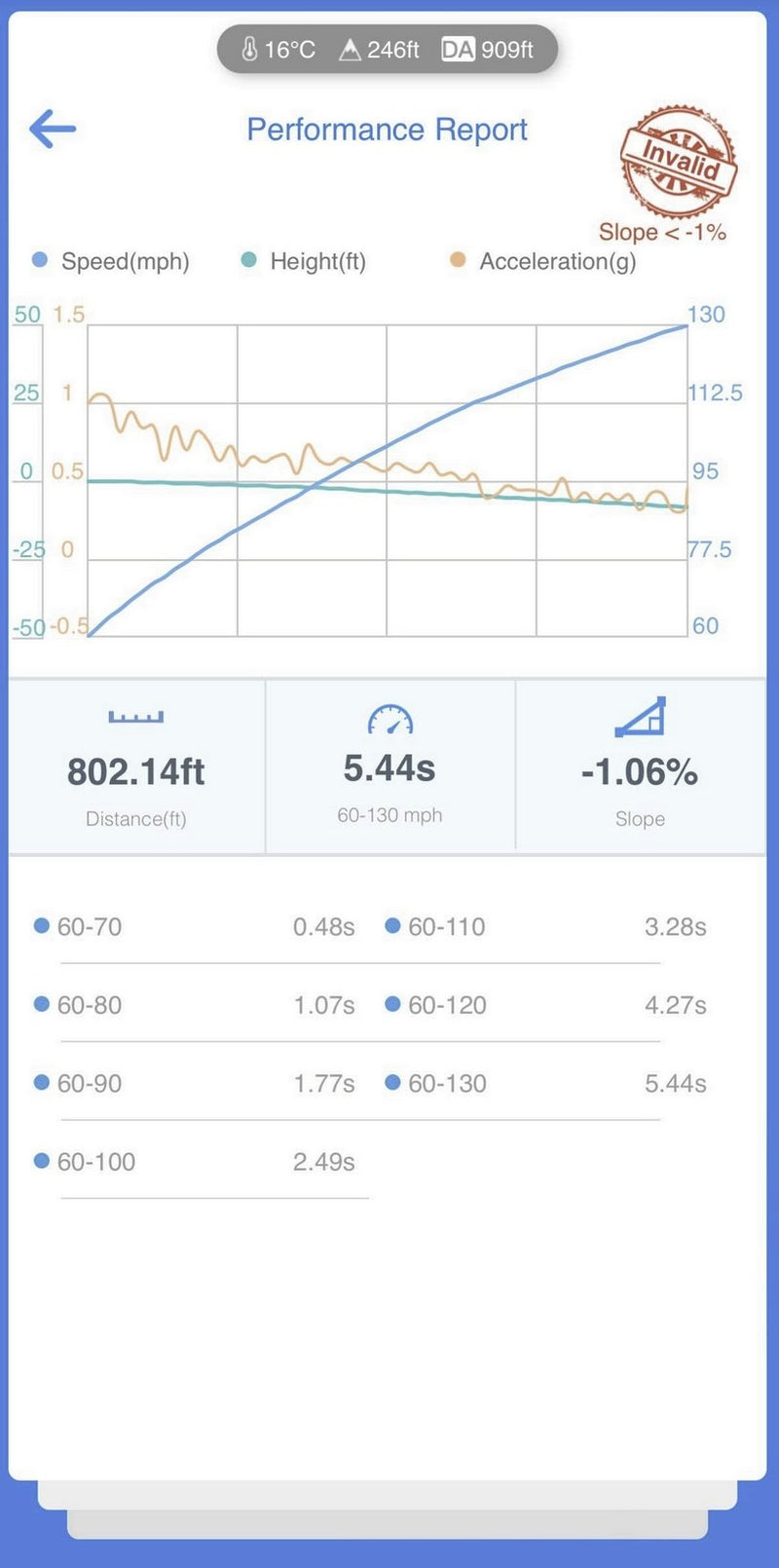 EQT Typhoon Turbocharger - VW/Audi MQB 1.8T/2.0T – Equilibrium Tuning, Inc.